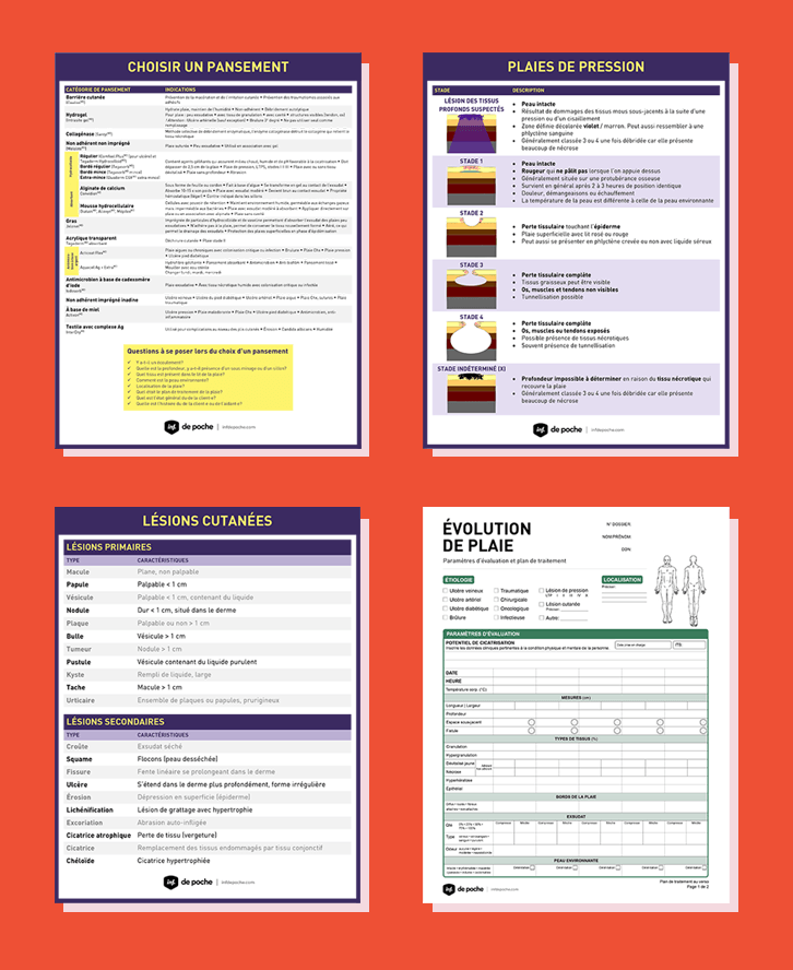 Fiche de référence: ulcères veineux et artériel • Inf. de poche