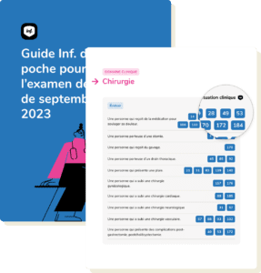 Guide Inf. de poche pour l’examen de l’OIIQ de septembre 2023 en soins infirmiers • Inf. de poche