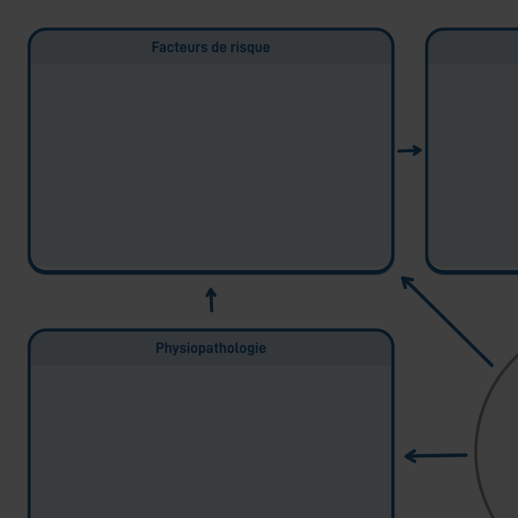 Schéma conceptuel de pathologie • Inf. de poche