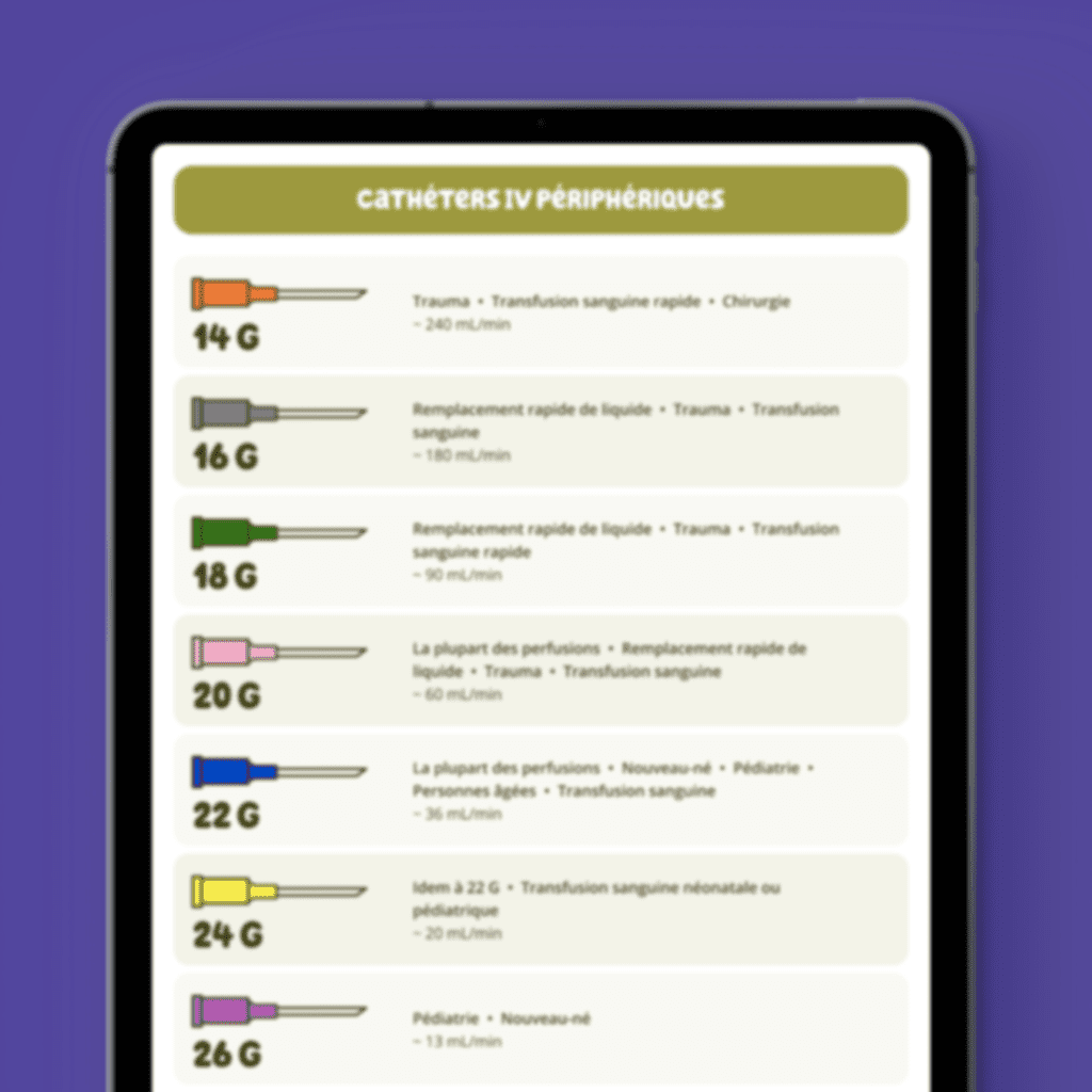 Cathéters IV périphériques en soins infirmiers • Inf. de poche